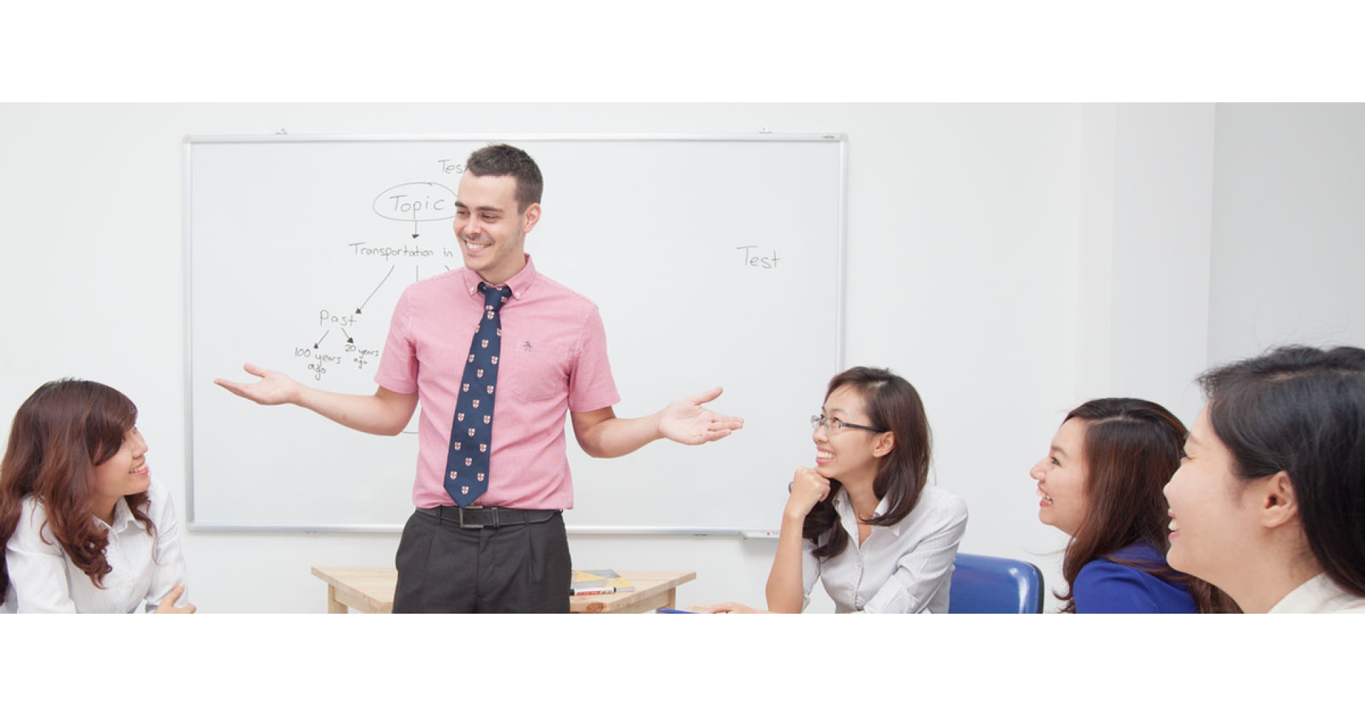 Khám phá học phí Compass English